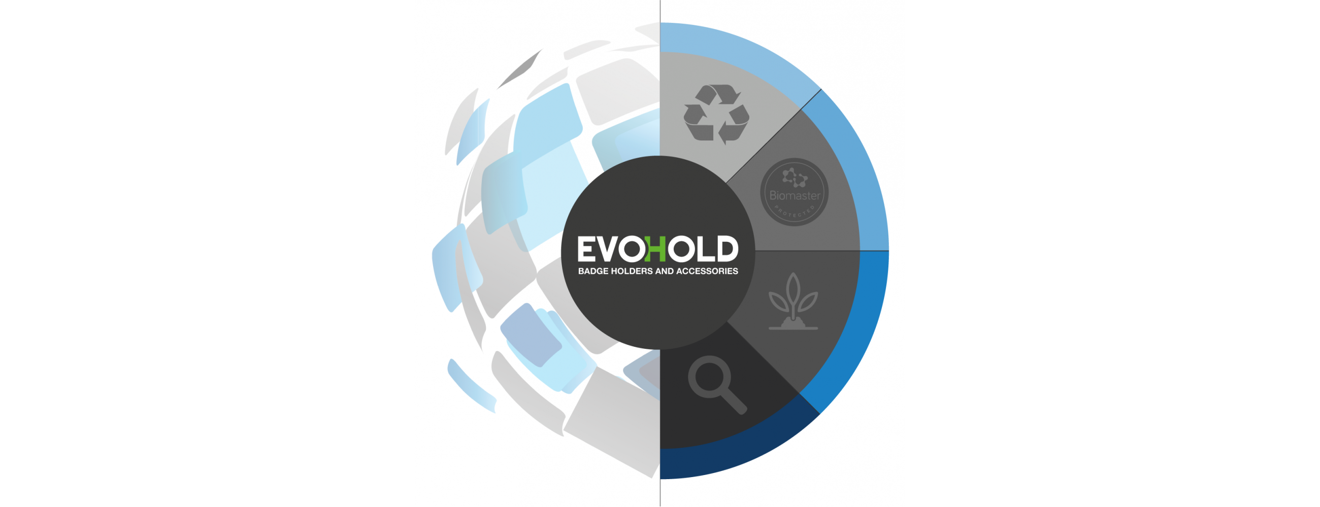 "Universal Smart Cards partners with Evohold for distribution ...